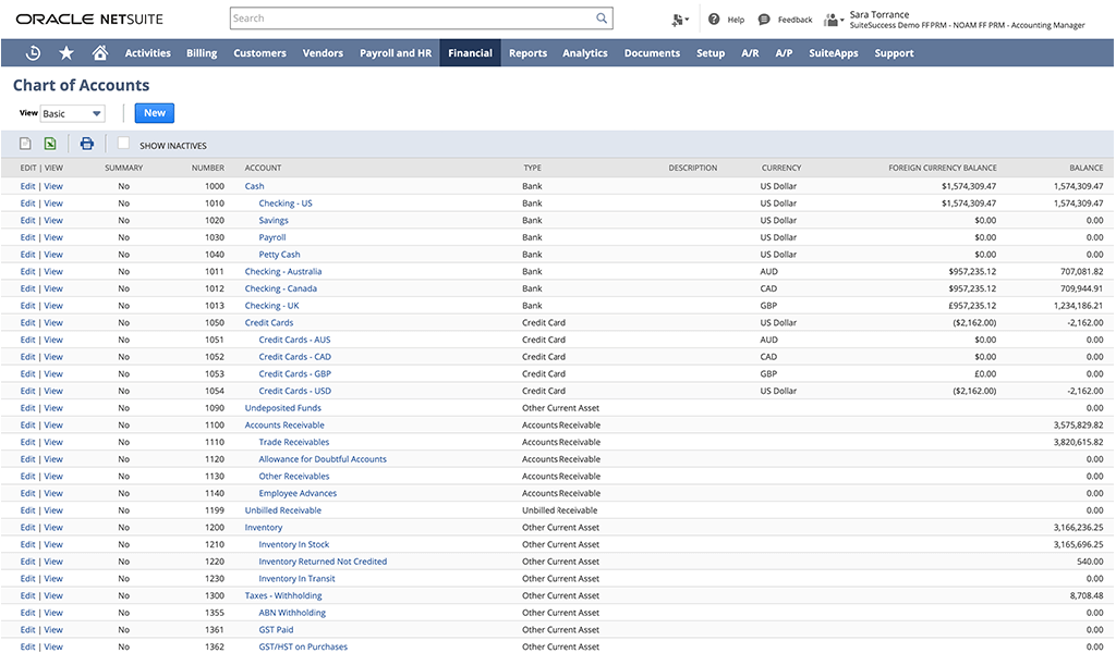 Best strategic planning software for CFOs [2026 review]